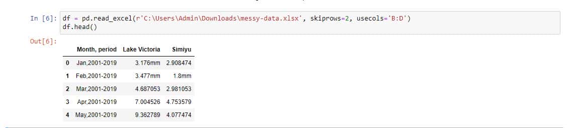 WHAT IS DATA CLEANING IN MACHINE LEARNING? - PICKL.AI