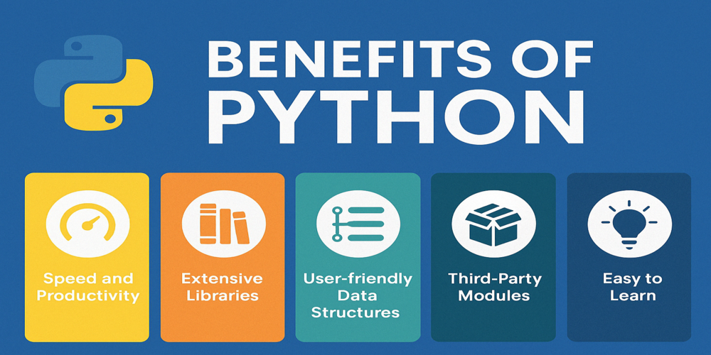 Guide to Python Basic Interview Questions & Answers