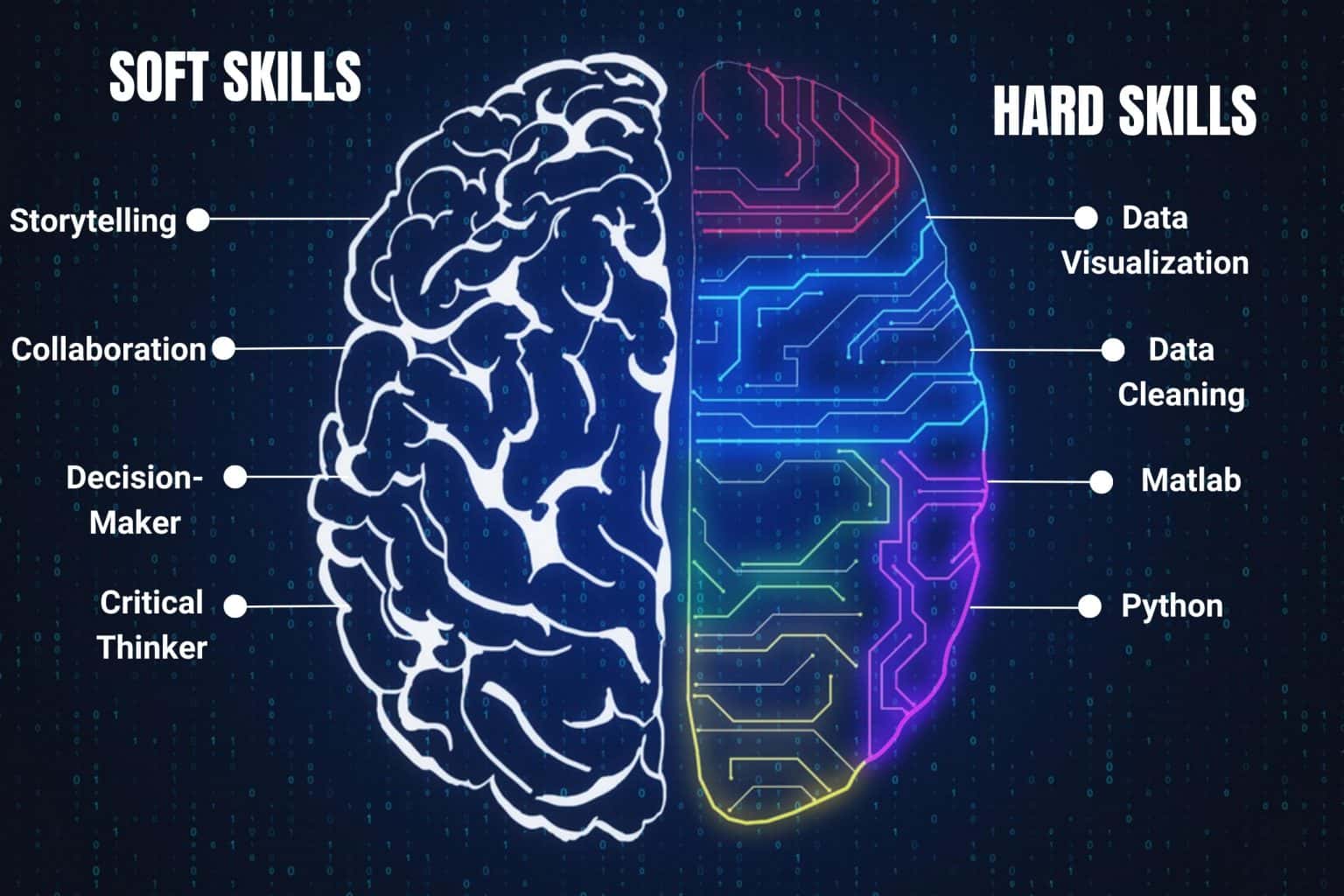 How To Learn Data Analytics For Beginners Pickl AI How To Learn Data Analytics For Beginners Pickl AI