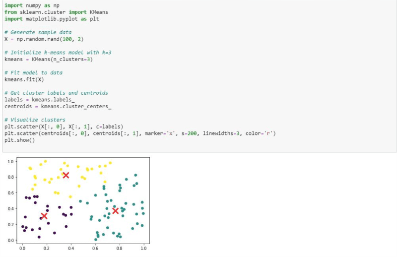Types of Clustering Algorithms in Machine Learning - Pickl.AI