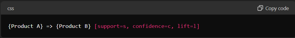 How to perform Market Basket Analysis in Python- Pickl.AI