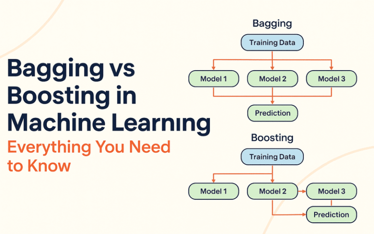 Bagging vs Boosting: Key Differences