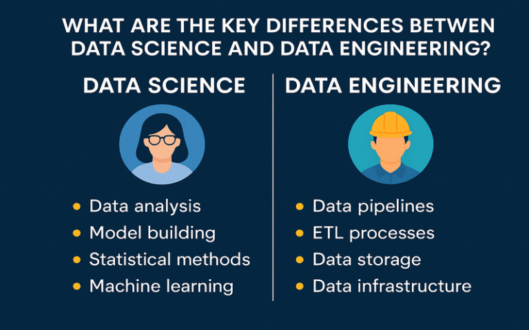 Data Engineer and Data Scientist: Key Differences Explained