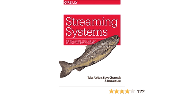 10 Best Data Engineering Books - Pickl.AI