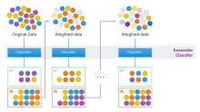 A Comprehensive Guide on Gradient Boosting Algorithm