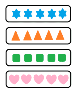 Data Analytics Tutorial - Mastering Types of Statistical Sampling