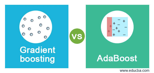 A Comprehensive Guide On Gradient Boosting Algorithm 8785