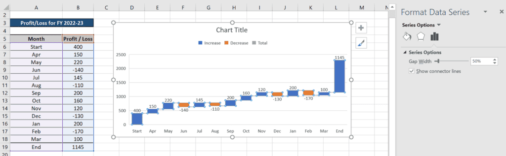 Step-by-Step Guide to Creating Waterfall Chart in Excel
