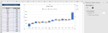 Step-by-Step Guide to Creating Waterfall Chart in Excel