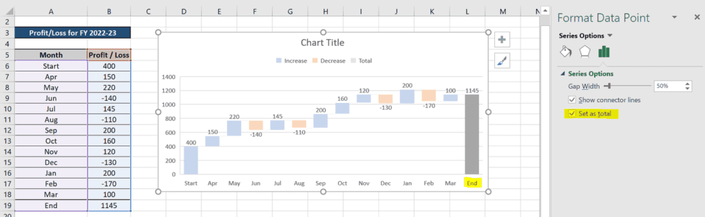 Step-by-Step Guide to Creating Waterfall Chart in Excel