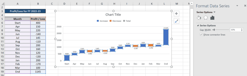 Step-by-Step Guide to Creating Waterfall Chart in Excel