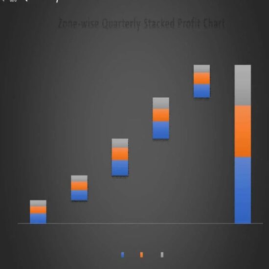 Exploring Microsoft Excel’s Features: From Basics to Advanced