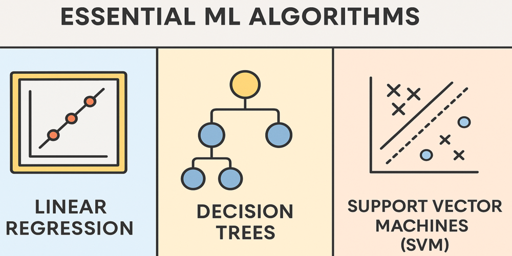 Data Scientists Cheat Sheets for Every Data Professional