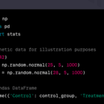 Mathematics and Data Science: its role and relevance