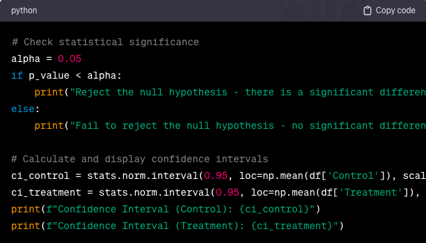 Ab Testing For Data Science Using Python A Must Read Guide 1842