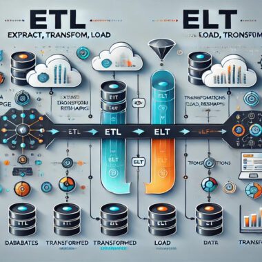 ETL Process: Essential Steps for Effective Data Management