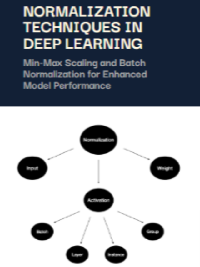 Normalization Techniques in Deep Learning - Pickl.AI