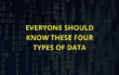 Understanding The Four Types Of Data