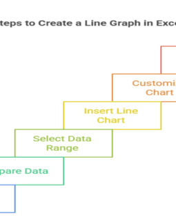 How Uber Uses Data Analytics to Improve Supply Efficiency