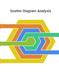 What is Pandas DataFrame corr() Method? Types and Working