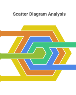 Softmax Regression: The Key to Multi-Class Classification