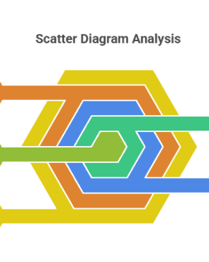 What is Pandas DataFrame corr() Method? Types and Working