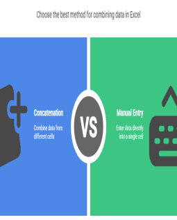 Advantages and Disadvantages of Random Forest