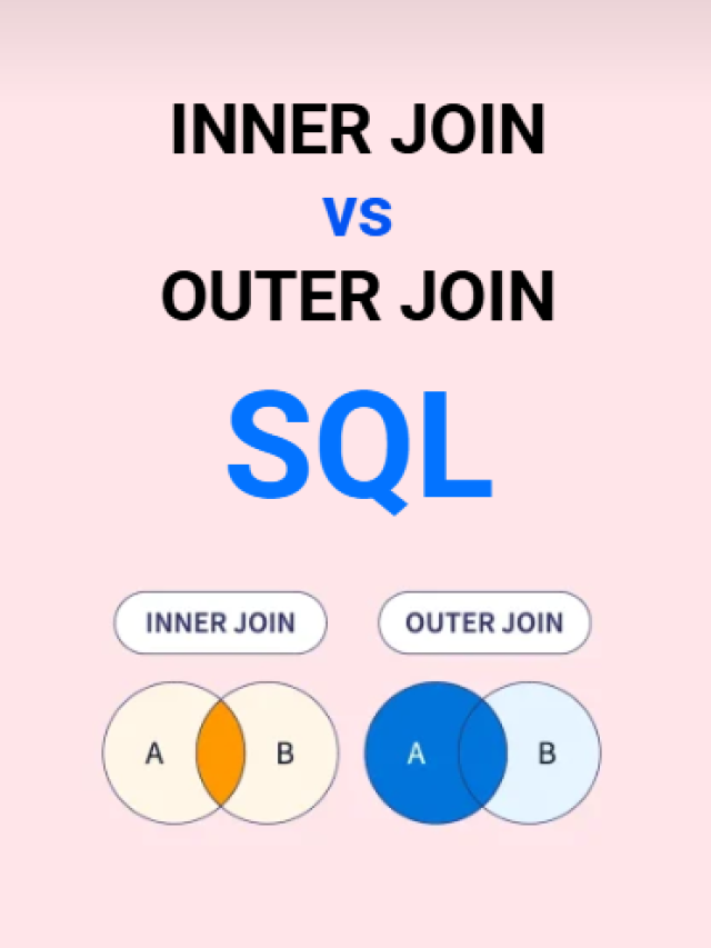 Inner Vs Outer Join In Sql Pickl Ai
