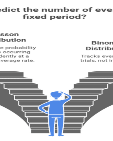 Comprehensive Overview of the DES Algorithm
